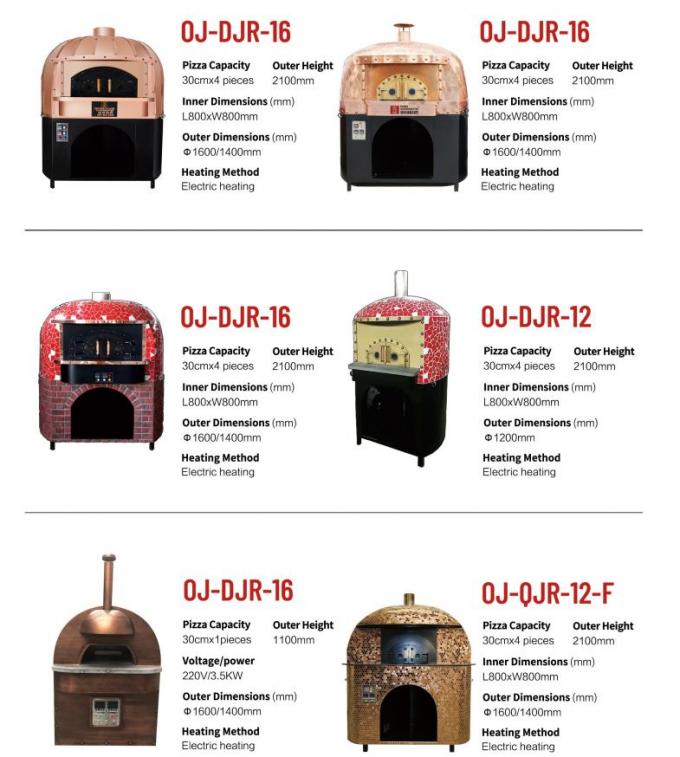 Custom Brick Electric/Gas Neapolitan Pizza Oven - 500°C